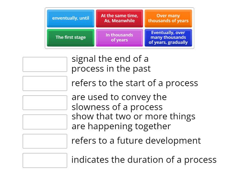 ODF 5 Unit 2 Process Essay - Match up