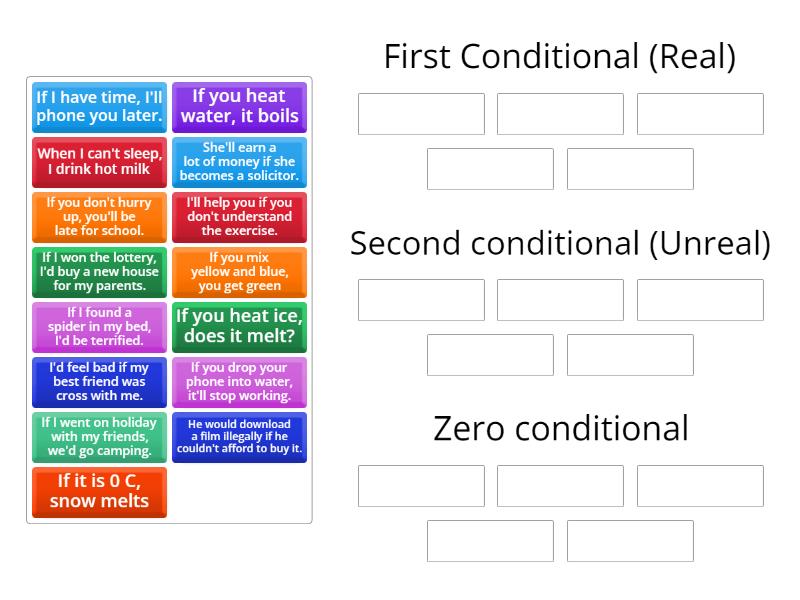 Zero, First or Second Conditional - Group sort