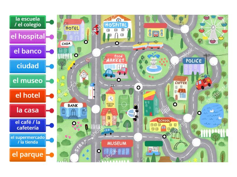 Lugares de la ciudad - Labelled diagram