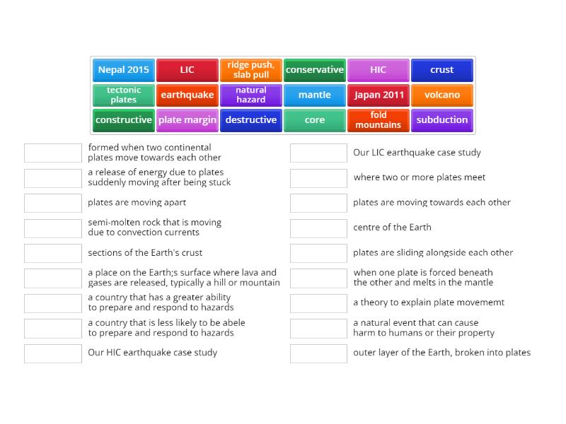 Tectonics - Match up