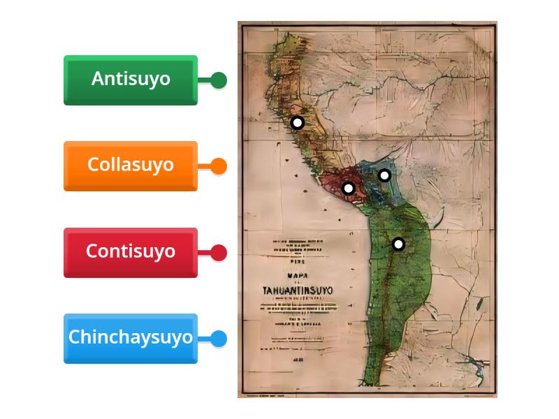 TAHUANTINSUYO MAP - Labelled diagram