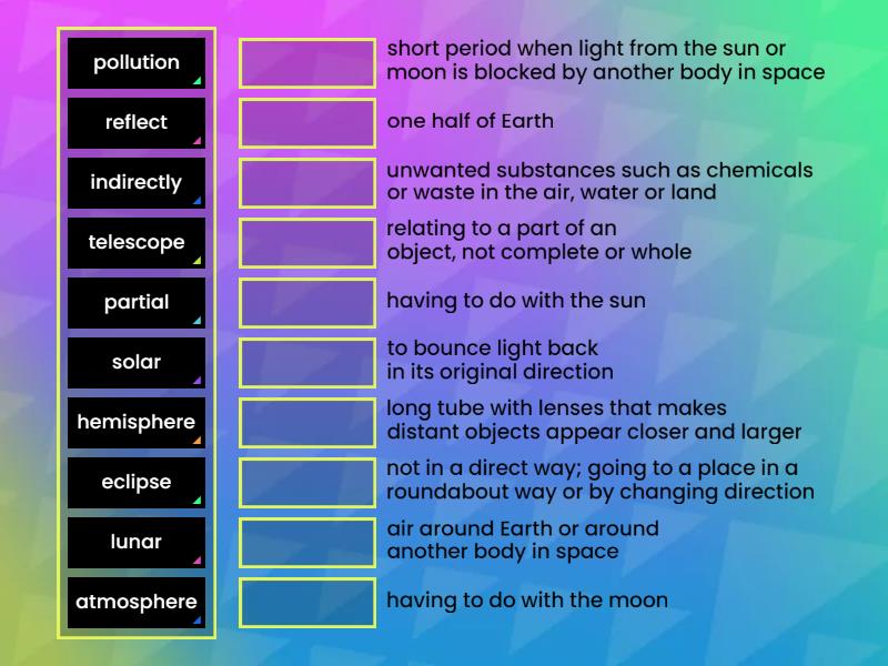Why Does the Moon Turn Red? Vocabulary - Match up