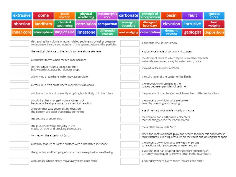 Final Vocab Earth/Space Science part 1 - Match up