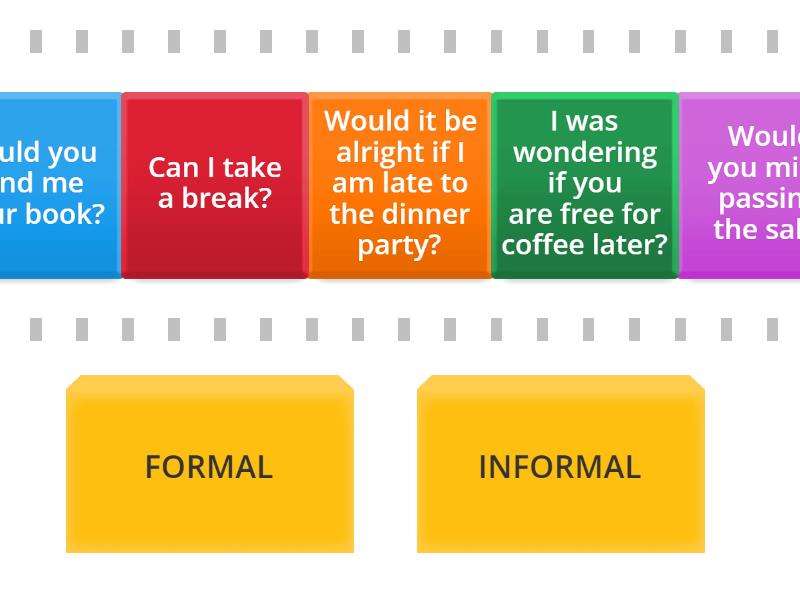 FORMAL vs INFORMAL Requests - Clasificación rápida