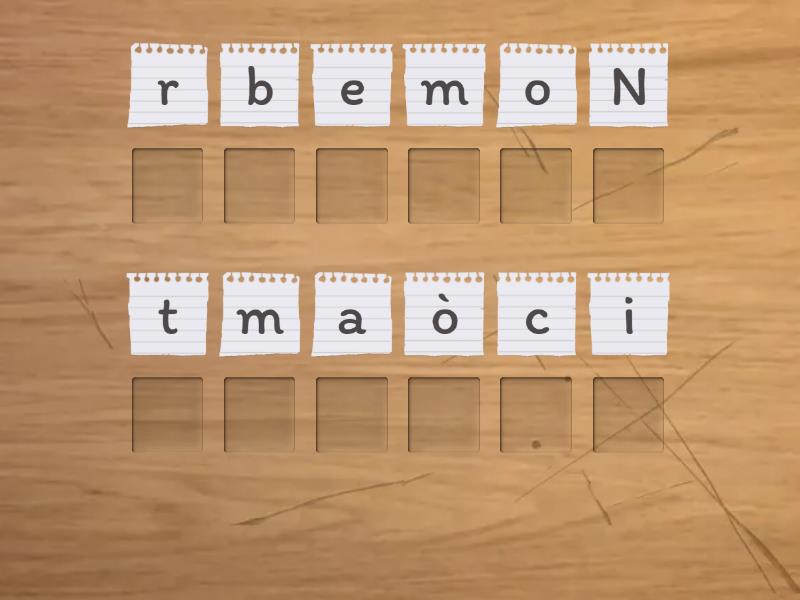 Ordena: Nombre atòmic, nombre màssic, símbol de l'element, càrrega ...