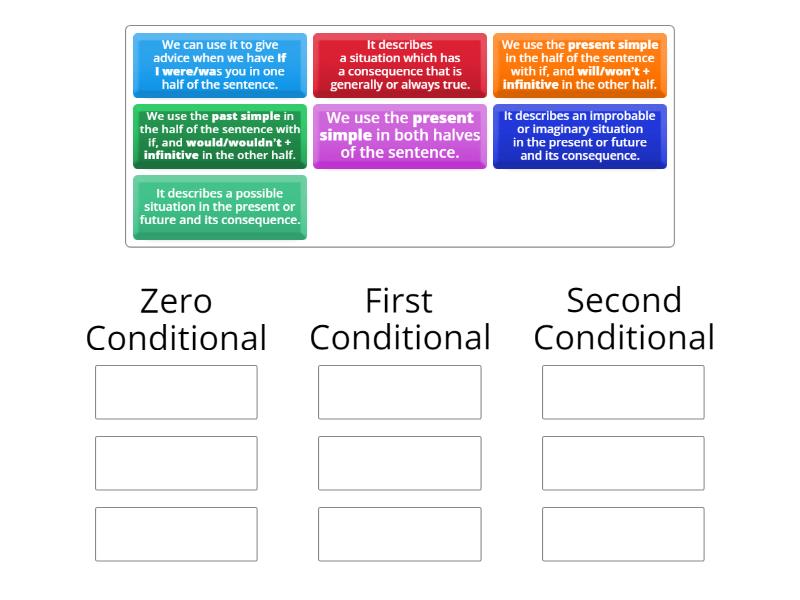 Conditionals 0, 1st and 2nd - Group sort