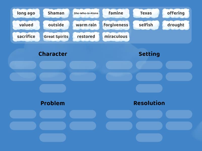 Module 2 Lesson 18 Word Sort - Group sort
