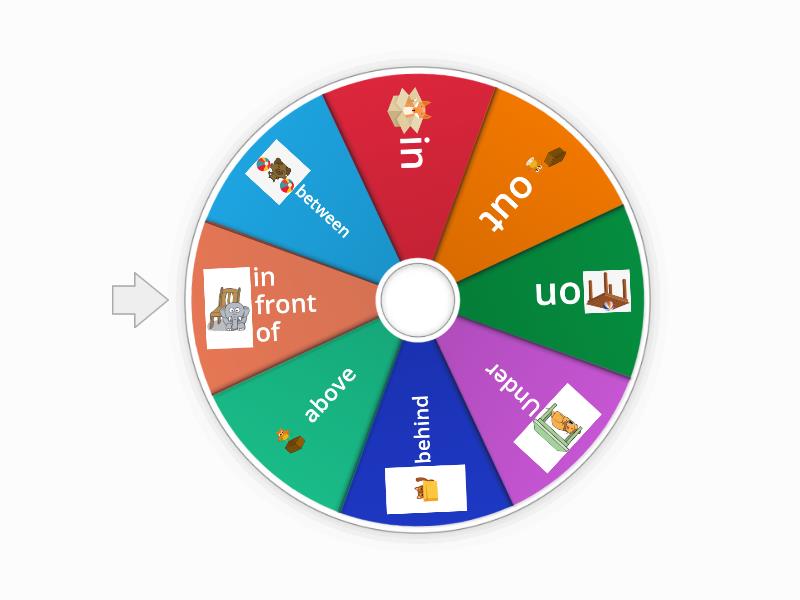 Prepositions - Random wheel