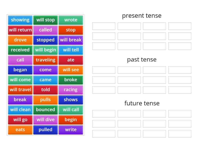Verb Tenses - Group sort