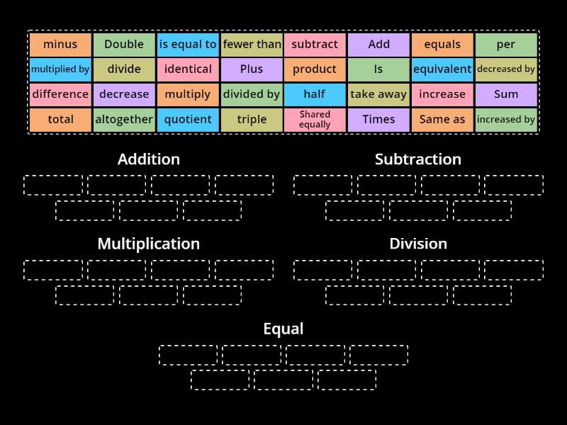 Math Operator Vocabulary - Group sort