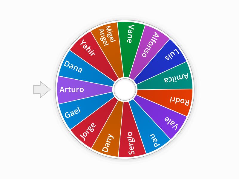 Adm - Random wheel