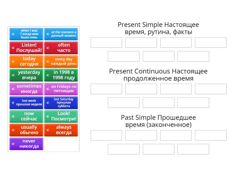 Time Markers. Present Simple/Present Continuous/Past Simple - Group sort