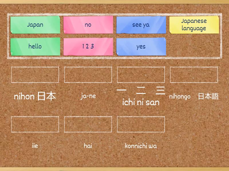 Year 8 Japanese vocab set 1 2024 - Match up