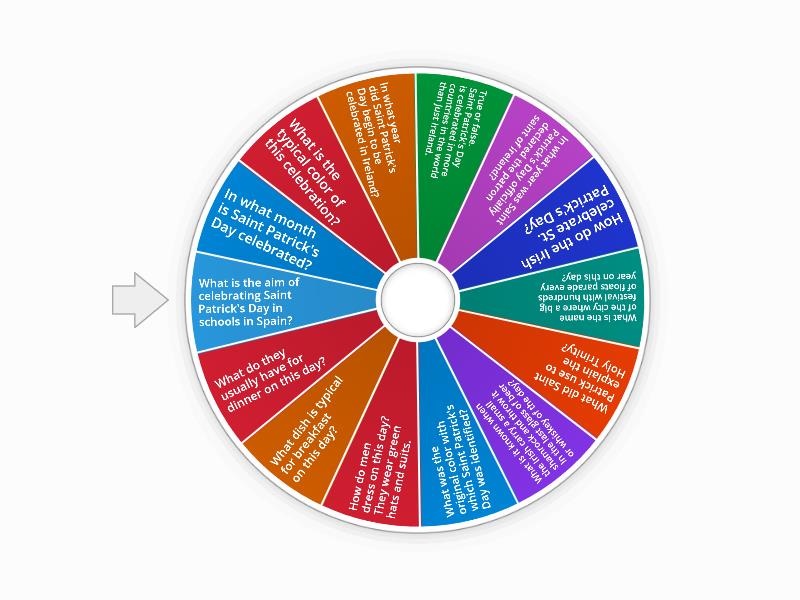 St. Patricks Day questions - Spin the wheel