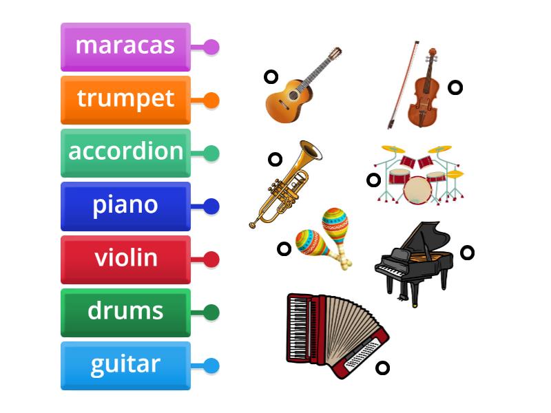 Musical instruments - Labelled diagram