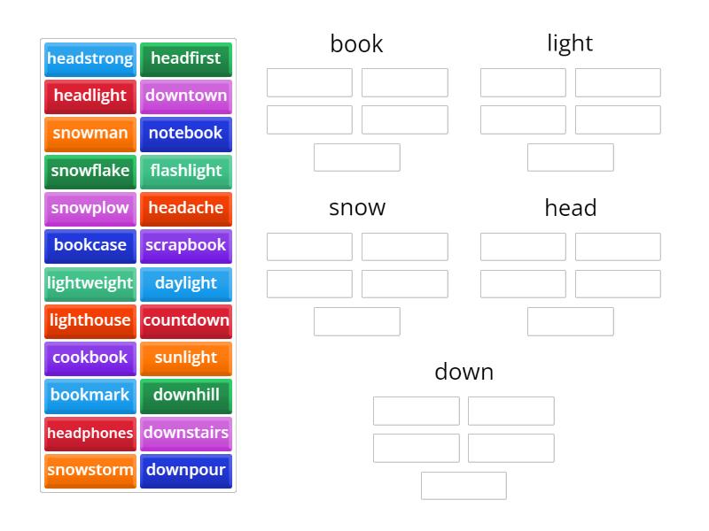 Wtw Green Sort 10 Compound Words Group Sort