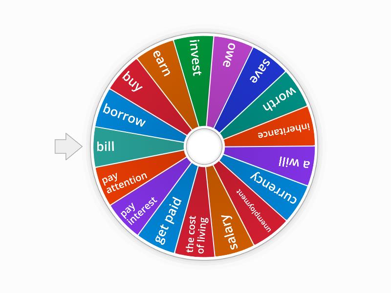 Pre-Int Outcomes 2nd Ed (U15 Money Verbs) - Random wheel