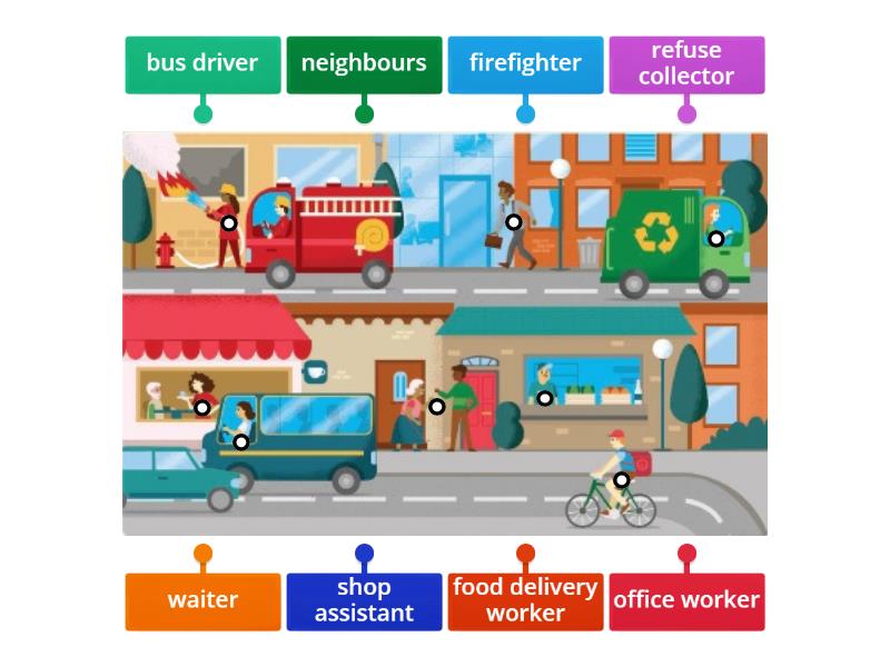 Look and match: Community helpers - Labelled diagram