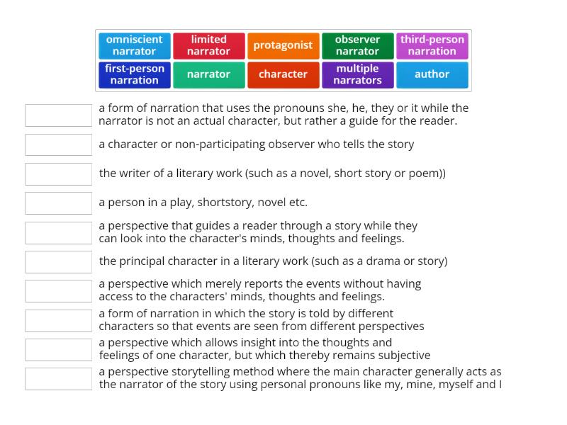 Narrative perspective - vocabulary - Match up