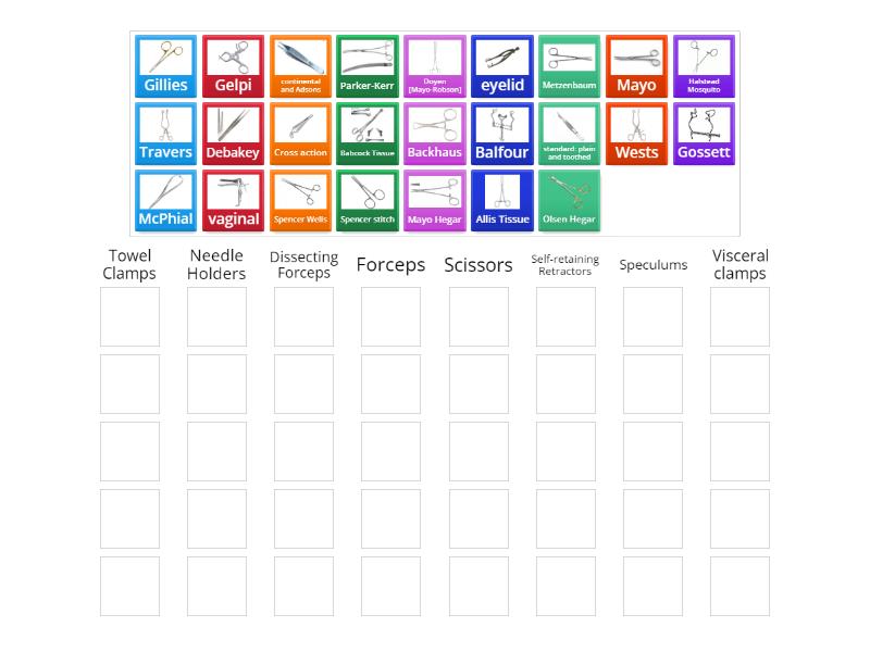 EQ10 General Instrument Groupings - Group sort
