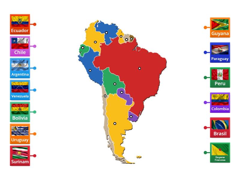 AMERICA DEL SUR WASAAAAAAAAA - Labelled diagram