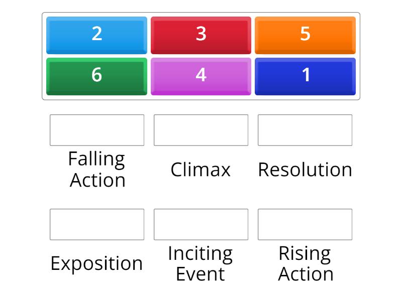 6 Parts of a Plot Diagram - Match up