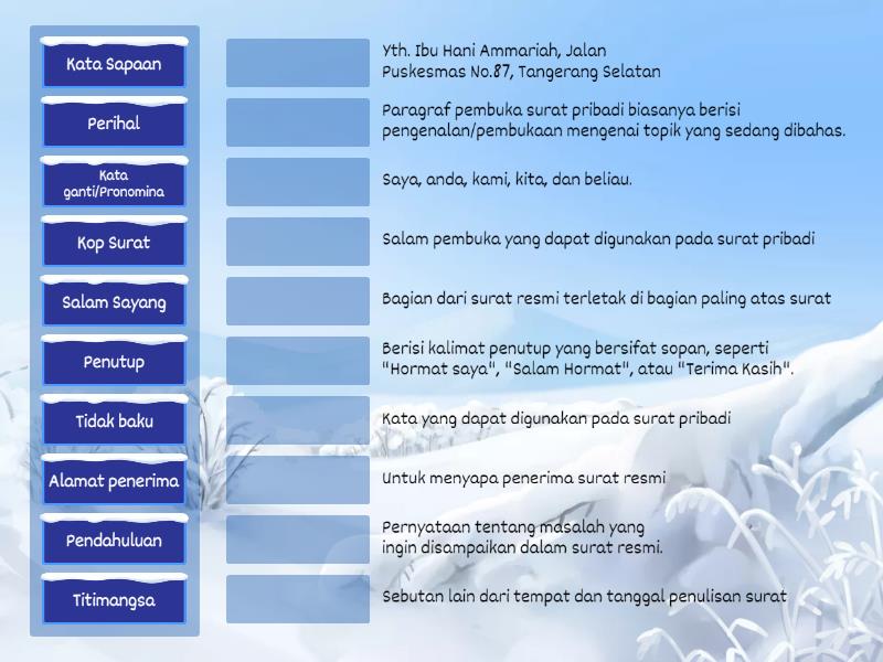 Pencocokan Unsur-unsur Surat Pribadi dan Resmi Kelas 7 - Permainan ...