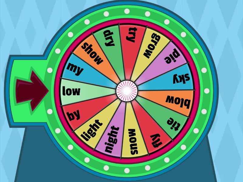 Spelling Wheel - Spin the wheel