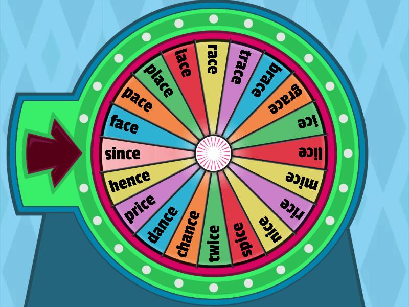 _ce grapheme C spells /s/ when followed by e - Spin the wheel