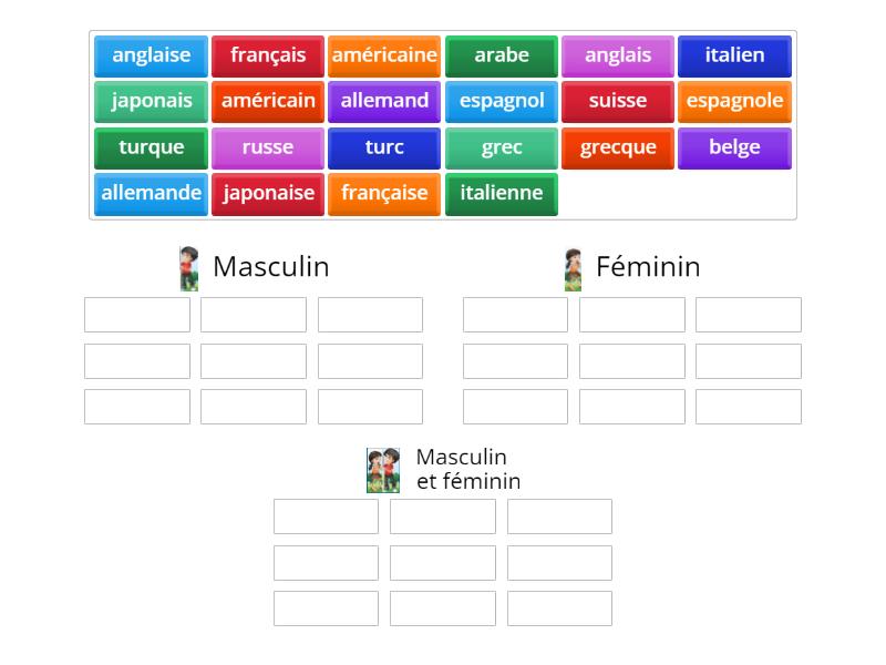 Les adjectifs de nationalité (2) - Group sort