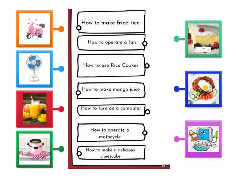 Sesi 3 Procedure Text: Match the picture below! - Labelled diagram