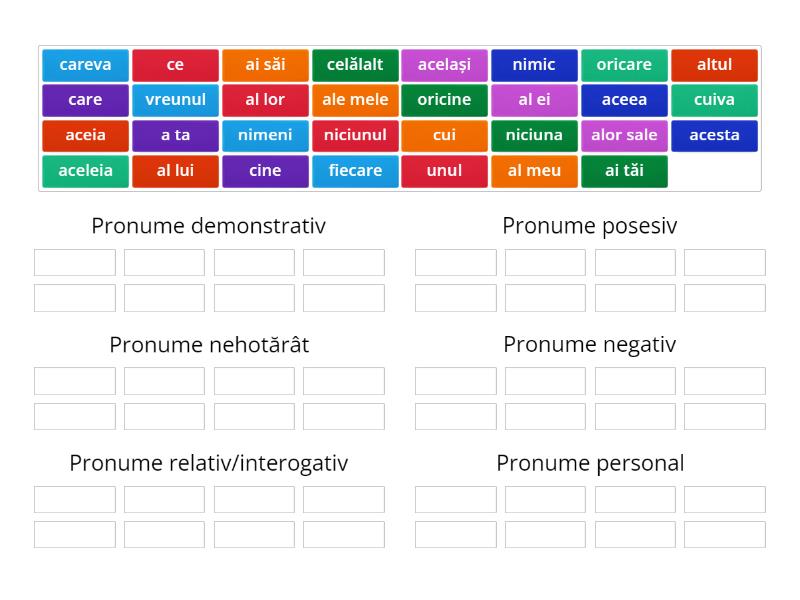 Tipuri de pronume - Group sort