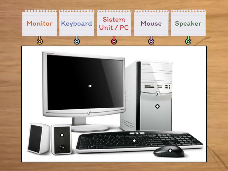Komponen Pendukung sistem Komputer - Labelled diagram