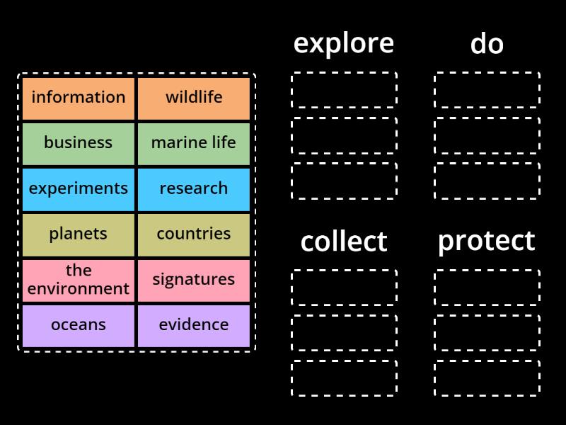 collocations - Group sort