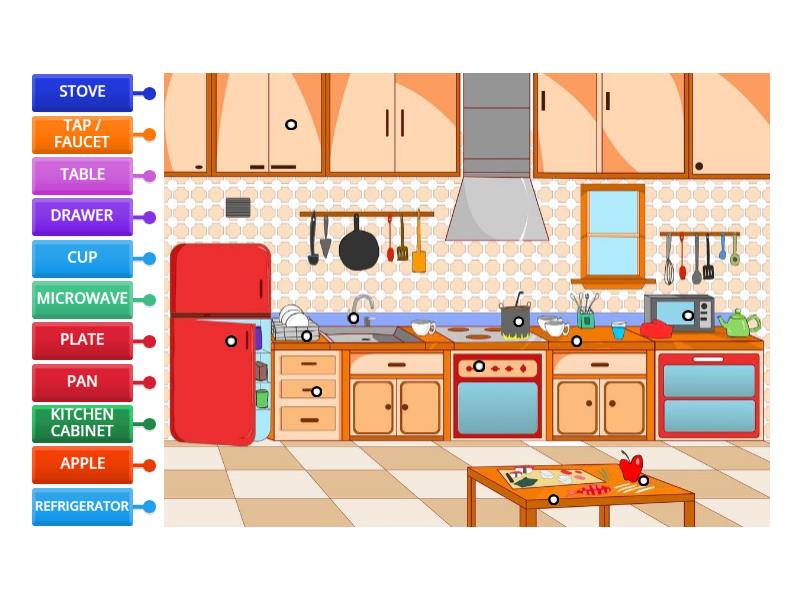 Find things in the kitchen. - Labelled diagram