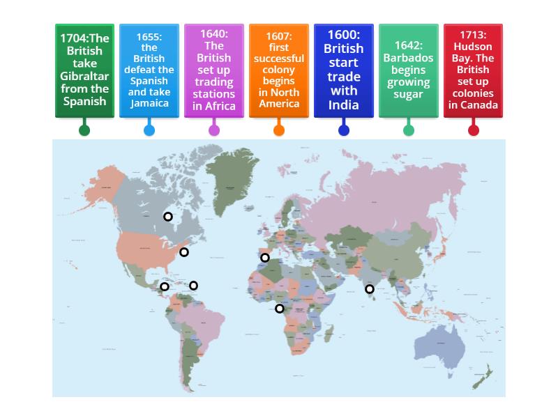 The British Empire - Labelled diagram