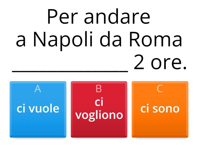 Ripassone, grande - Quiz