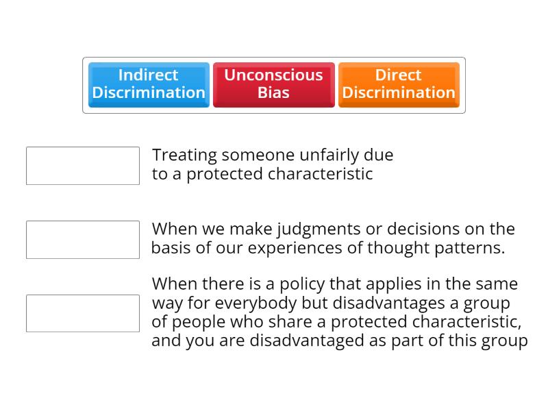 Different Types of Discrimination - Match up