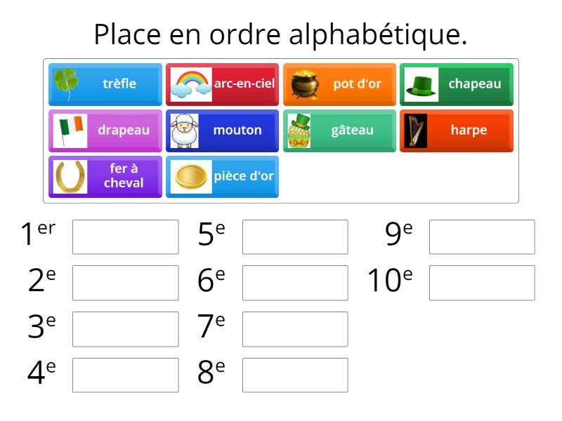 Je peux compter... Saint-Patrick - Rank order