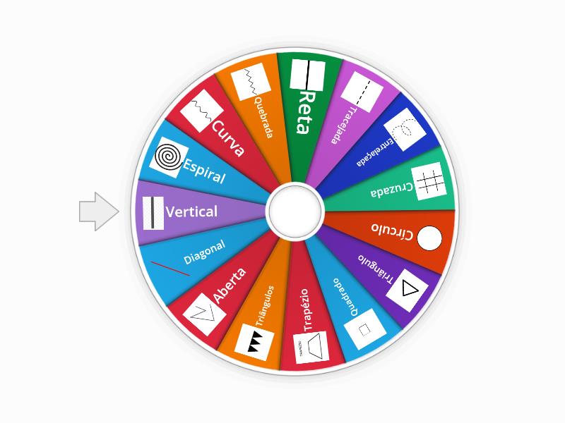 Jogo do Artista - Kandinsky - Random wheel