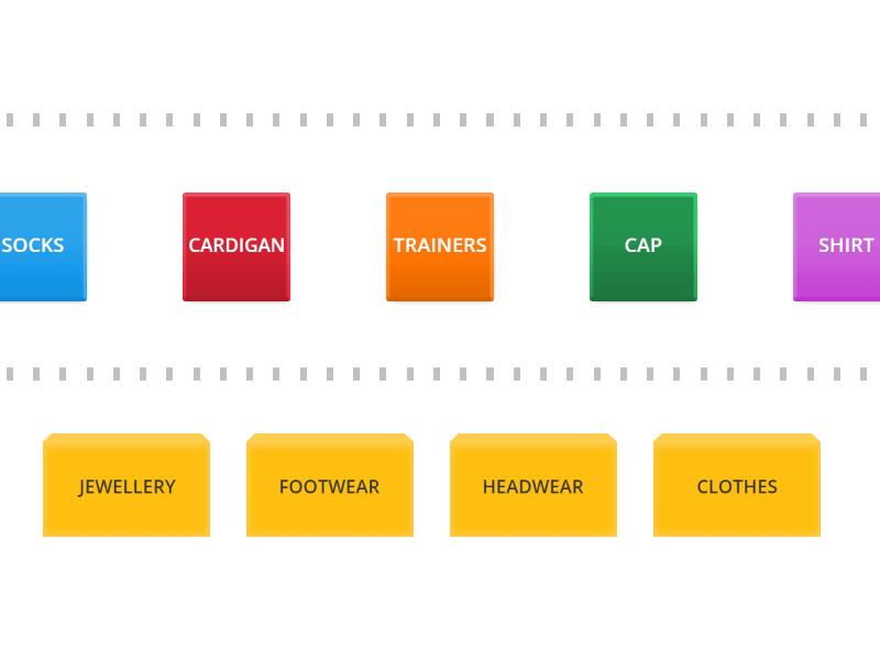 Clothes - Speed sorting