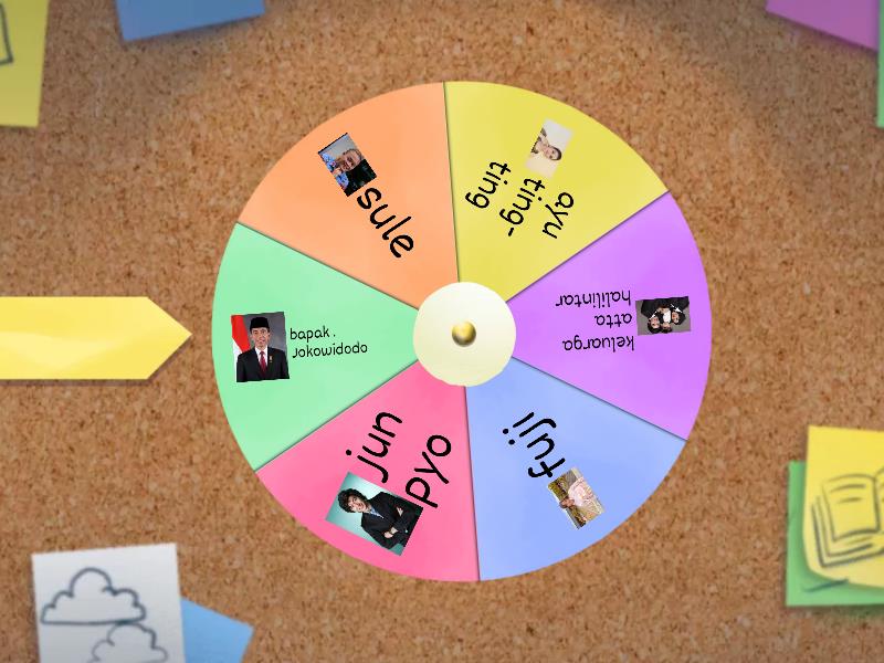 PBL KE 2 - Spin the wheel