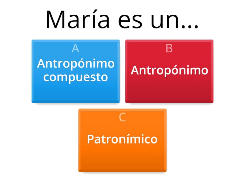 ANTROPÓNIMOS - Quiz