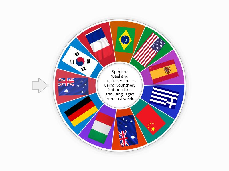 LET'S MAKE SENTENCES WITH COUNTRIES, NATIONALITIES AND LANGUAGES - Spin ...