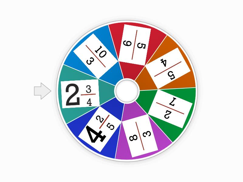Guess the type of fraction - Spin the wheel