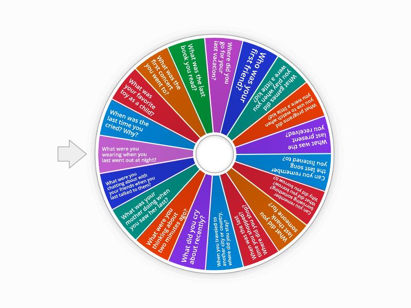 set Copy of Questions Past Simple /Continuous - Spin the wheel