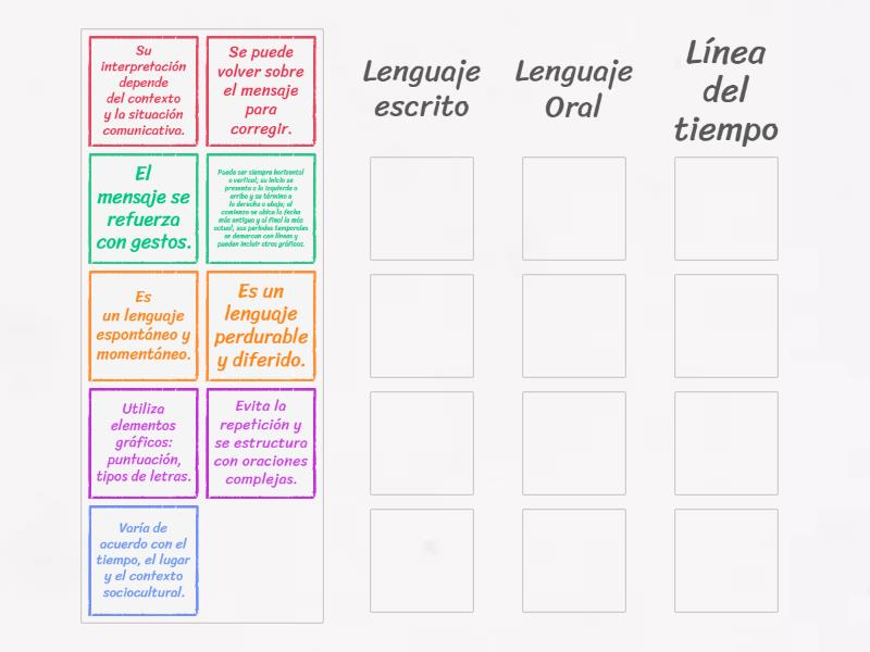 Eva-juego B3 LYC - Group sort