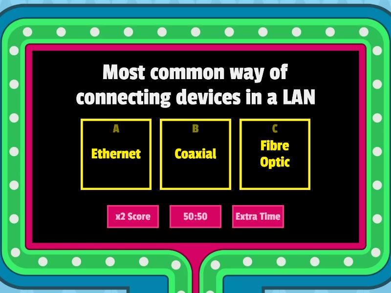 Transmission Media - Gameshow quiz