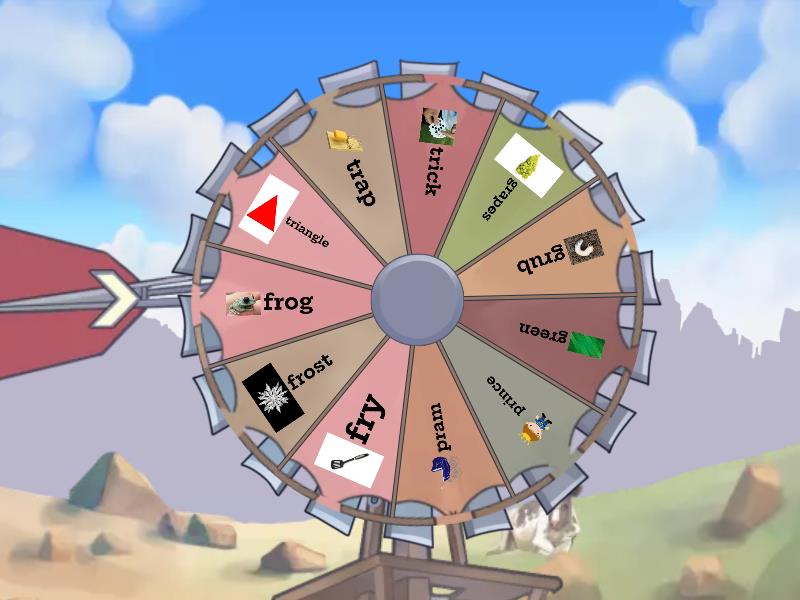 It's a ....(r clusters) - Spin the wheel