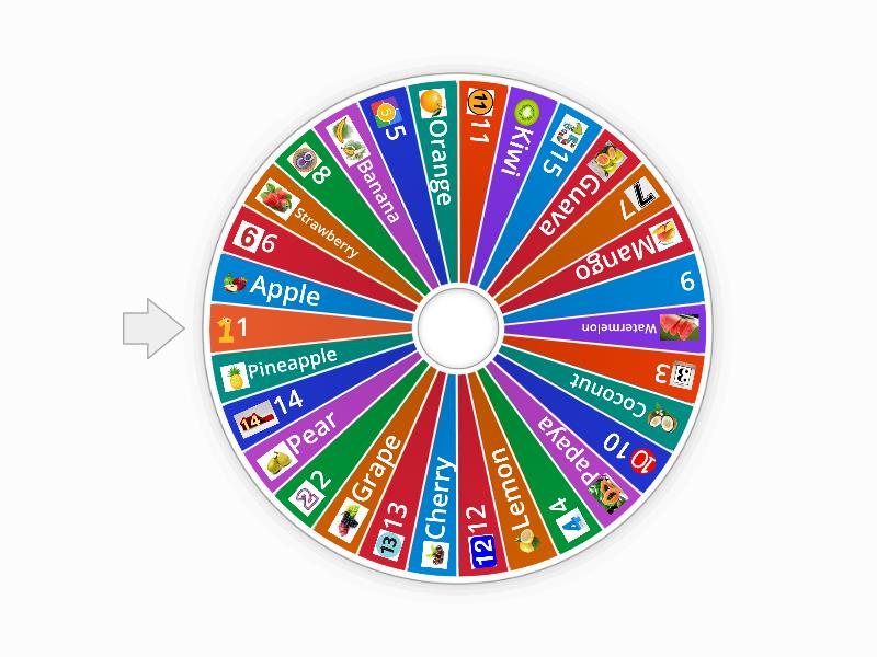 Bingo Game: Fruit and Number - Spin the wheel